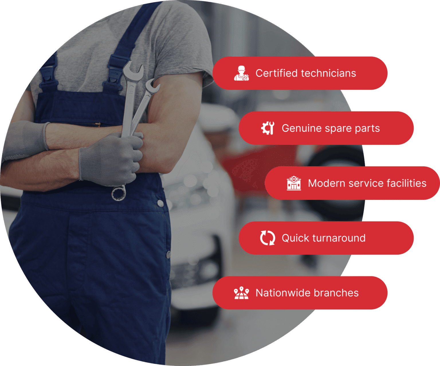 Service & Parts - AMC MOTORS TRADING L.L.C